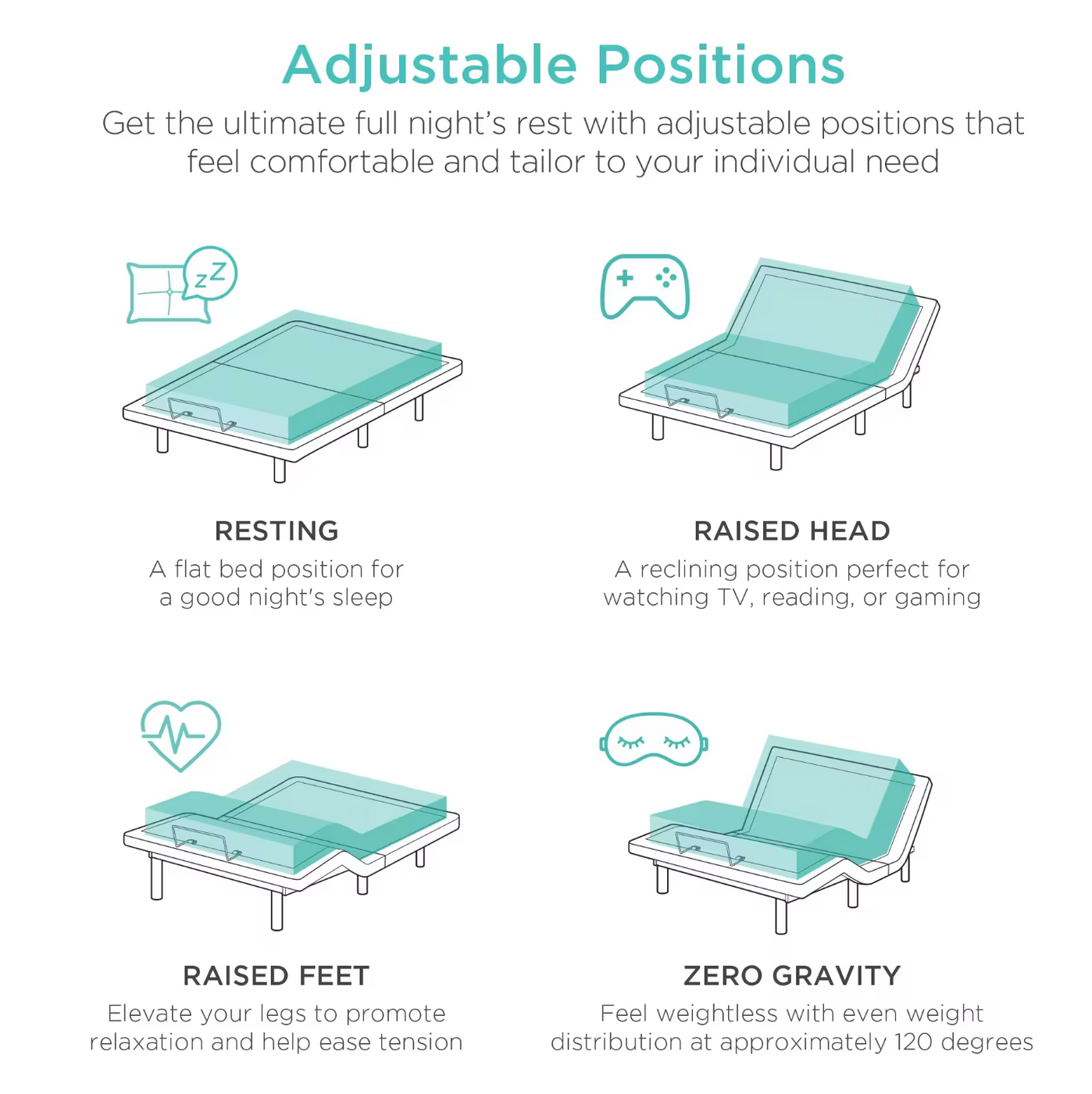 DreamLine Adjustable Bed Base — Budget Beds